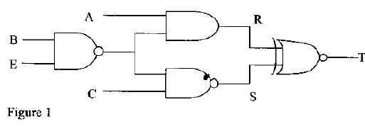 Figure 1 shows an arrangement of logical gates. Construct a truth table ...